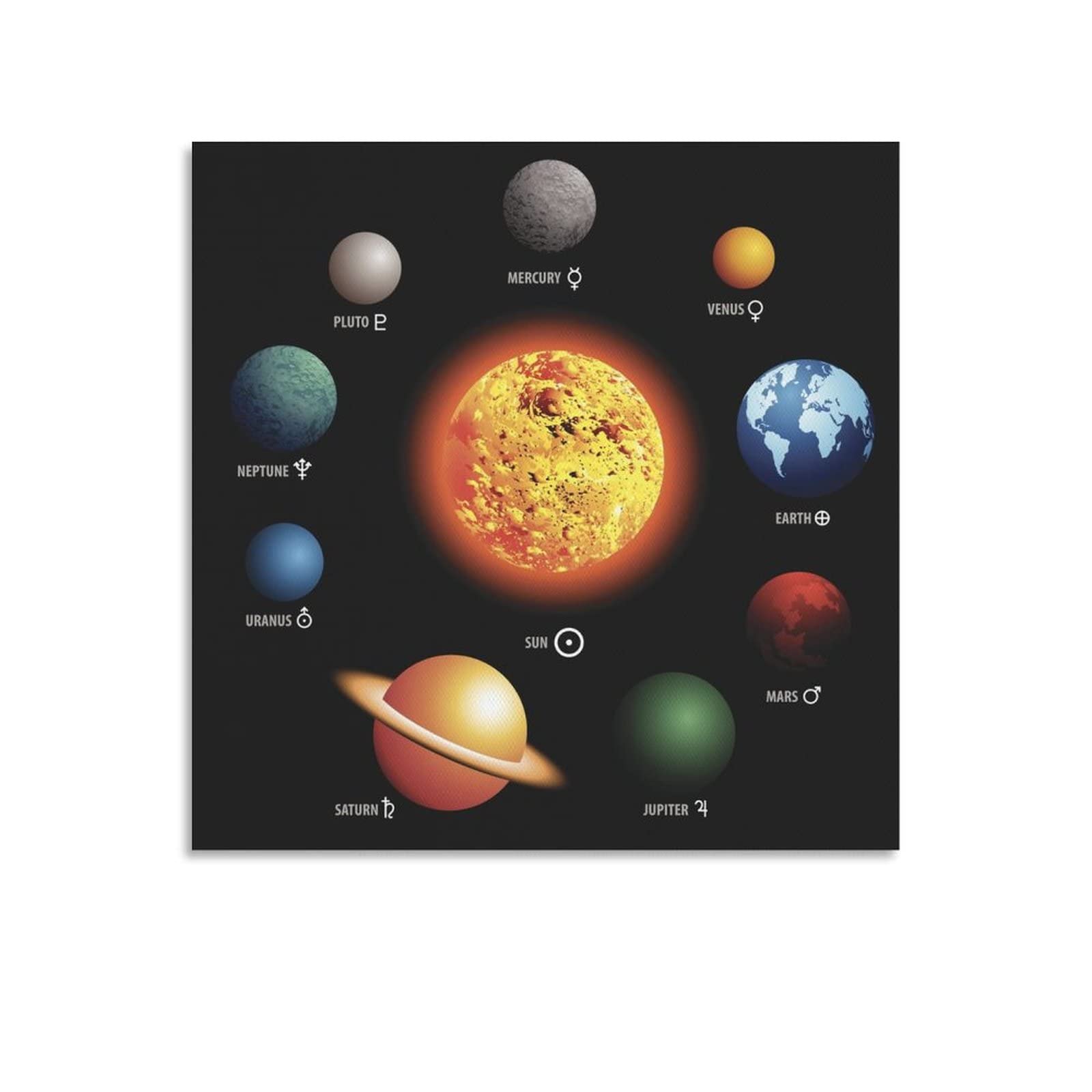 Pictures Of The Solar System In Order The Story Of Planets: Facts