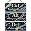 Amazon.com: ONIZHITY 3 Pcs Blue & Gold Wall Decor Motivational Office ...