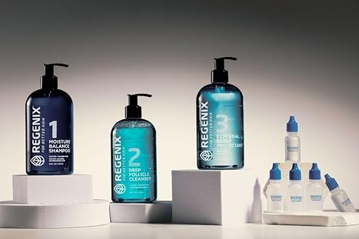 Amazon.com : Regenix Starter Kit to Treat Hair Loss 30 Day Supply ...