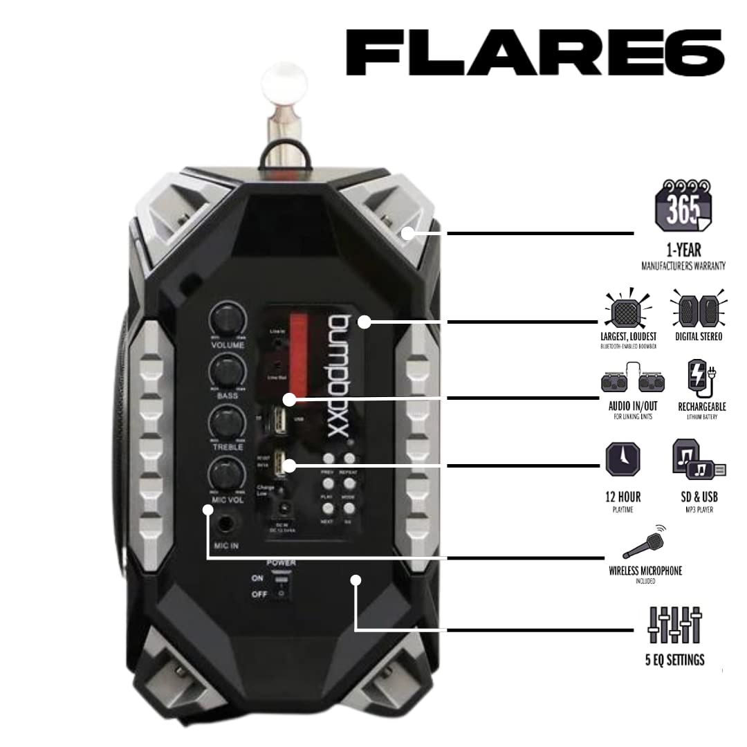 Buy Bumpboxx Bluetooth Boombox Flare6 Blue | Retro Boombox with ...