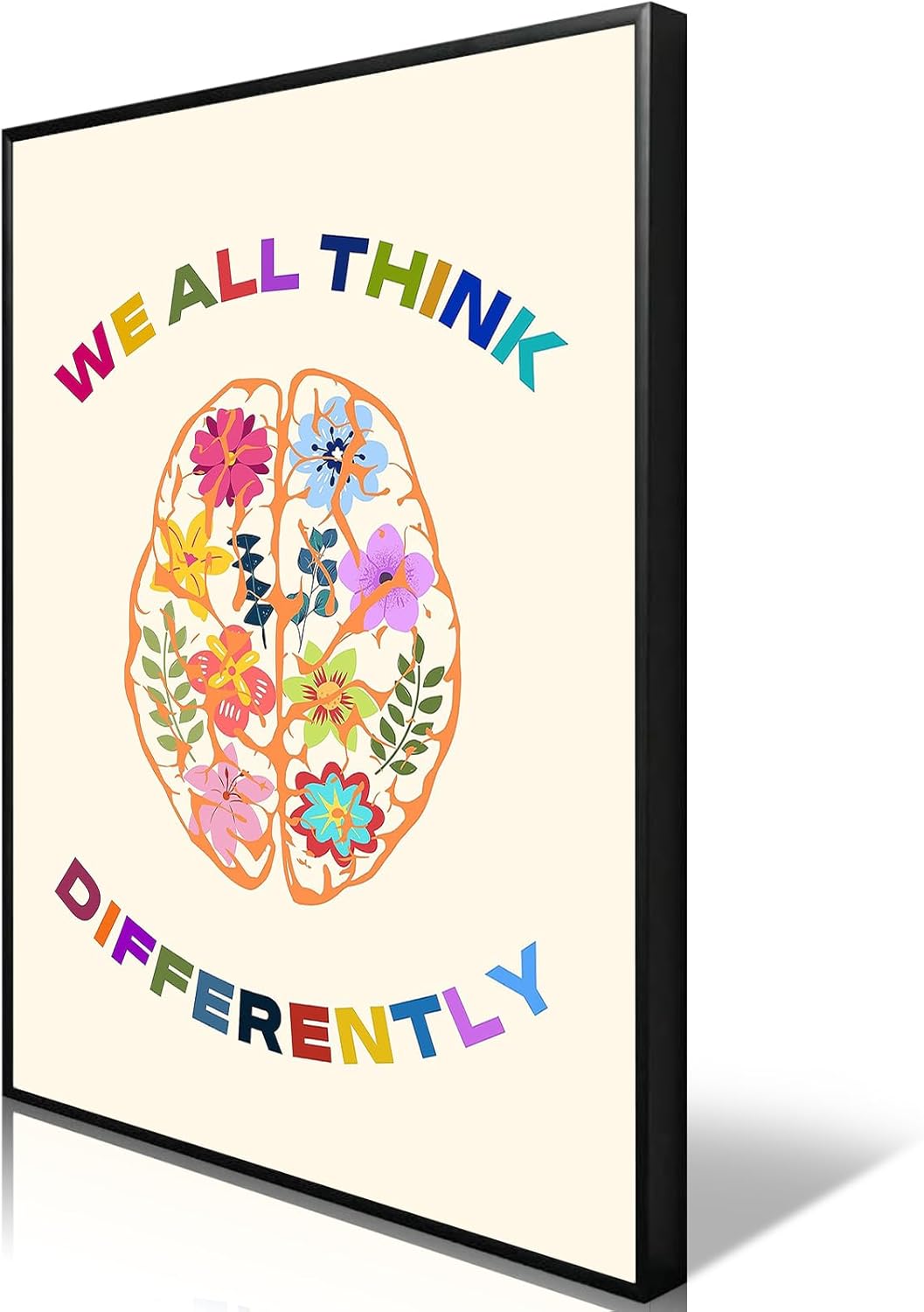 Amazon.com: uoyien Growth Mindset Mental Health Posters Classroom ...