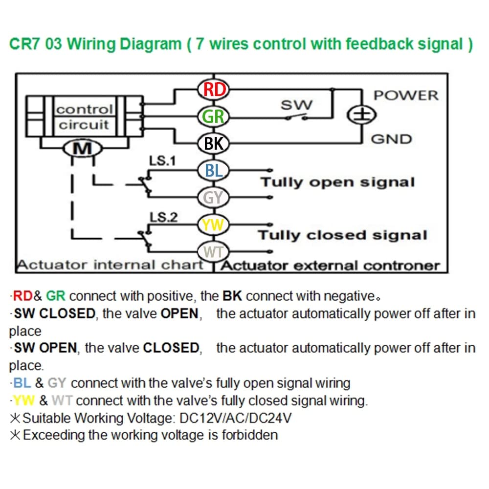 Snapklik.com : Two Way Brass 1 1/4 Inch,DN32 AC/DC9-24V Motorized Ball ...