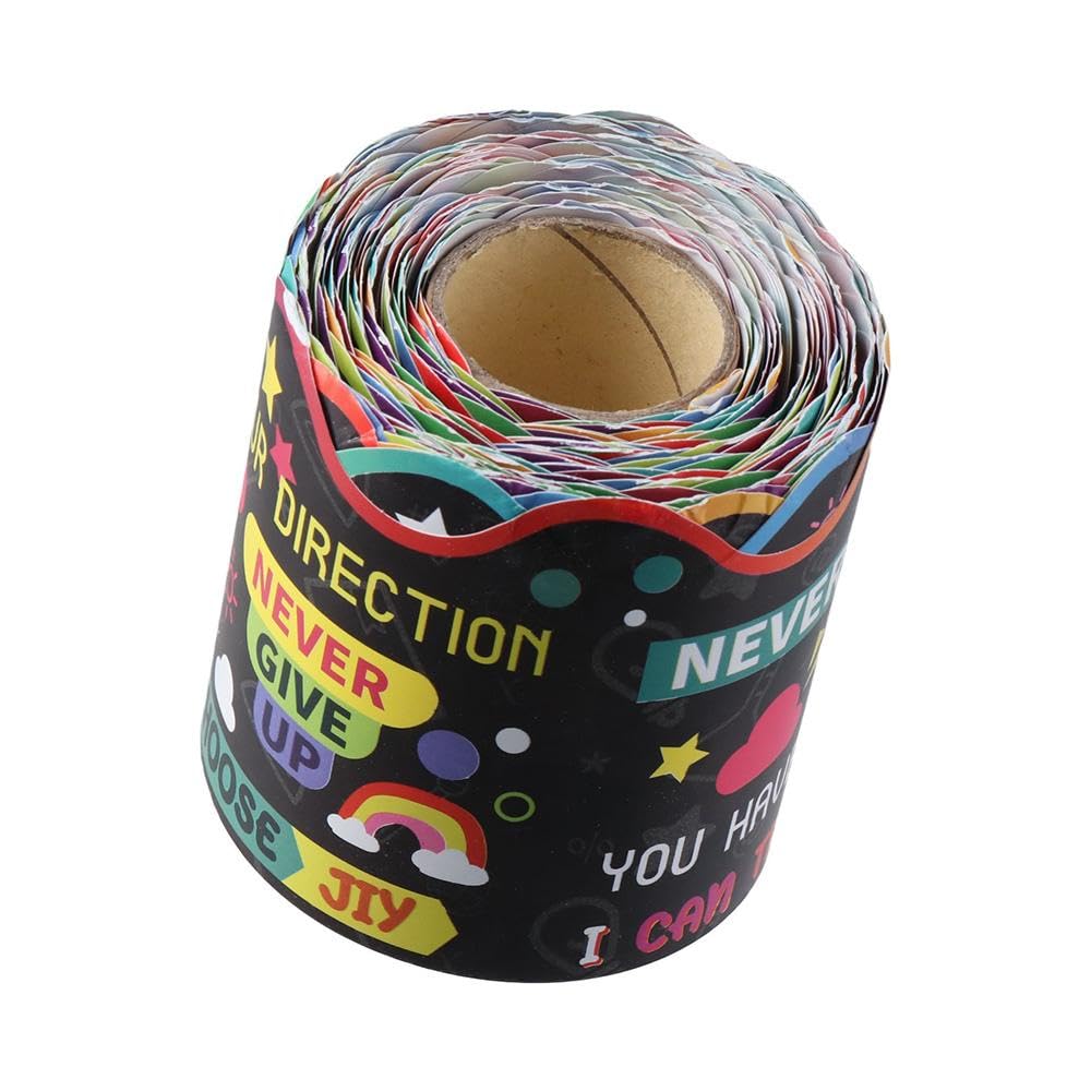 Risedot Inspirational Quote Board Borders, Motivational Borders ...