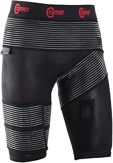 Running With Hip Flexor Pain: What You Need To Know | MedShun