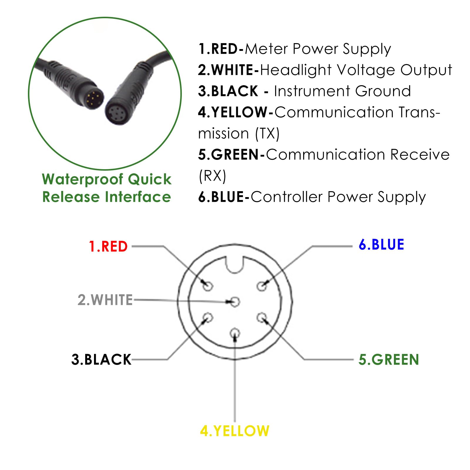 Engwe Electric Bike Electric Bike LCD Meter Waterproof ABS Material ...