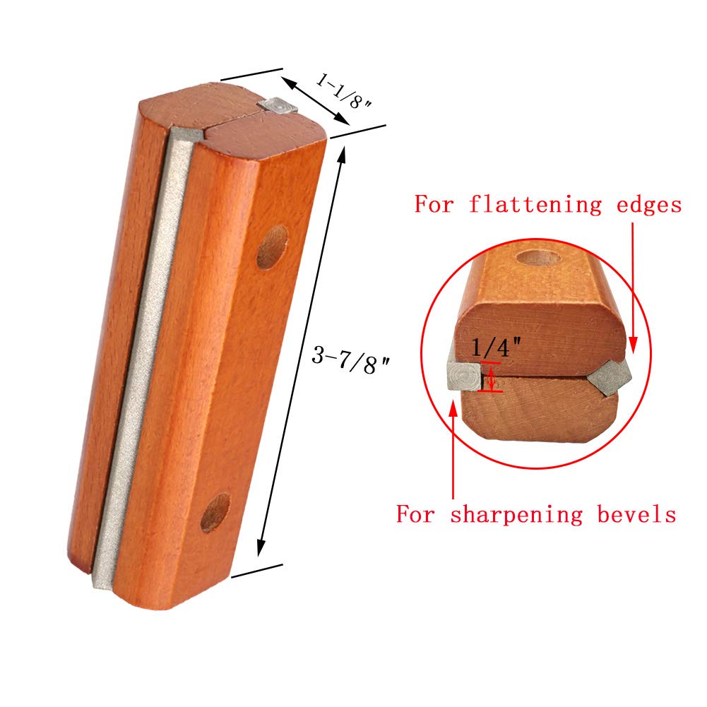 Sharpening Jig For Planer Knives FineWoodworking | atelier-yuwa.ciao.jp