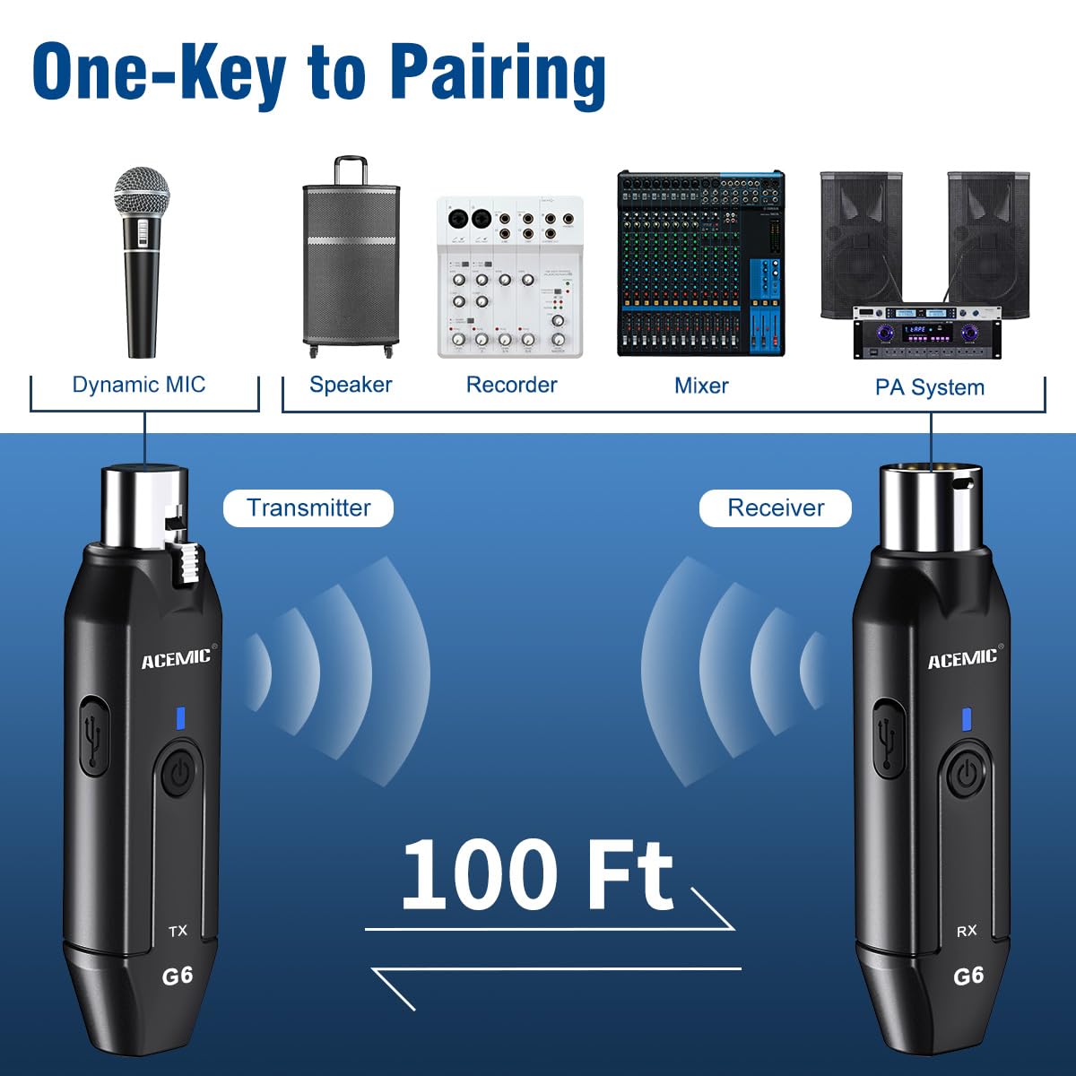 Snapklik.com : ACEMIC 2.4G Wireless Microphone Audio Transmitter And ...