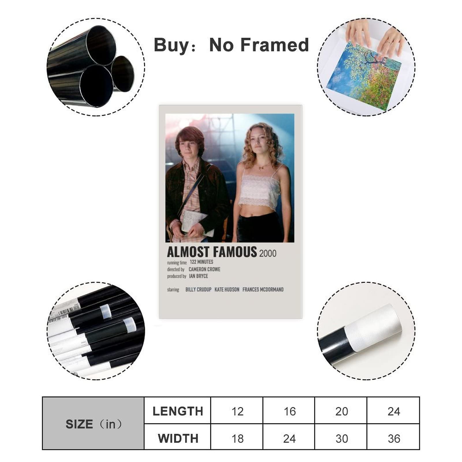 Almost Famous Poster