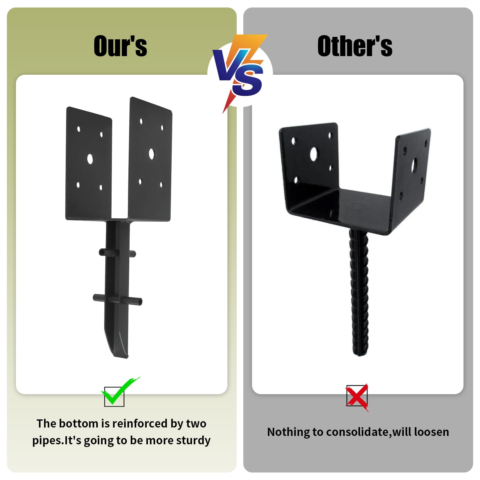 4x4 Concrete Post Anchor Brackets