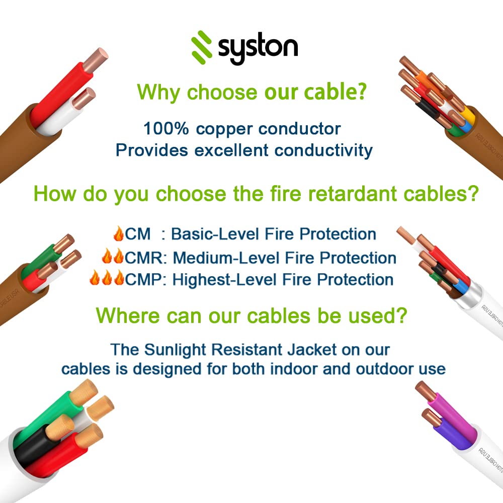 Syston – Cable de control de calefacción HAVC para timbre de puerta 182 ...