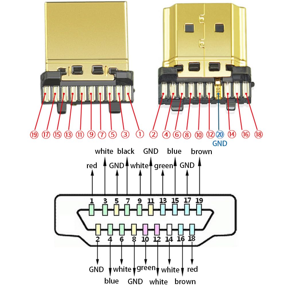 Hdmi Pin Layout