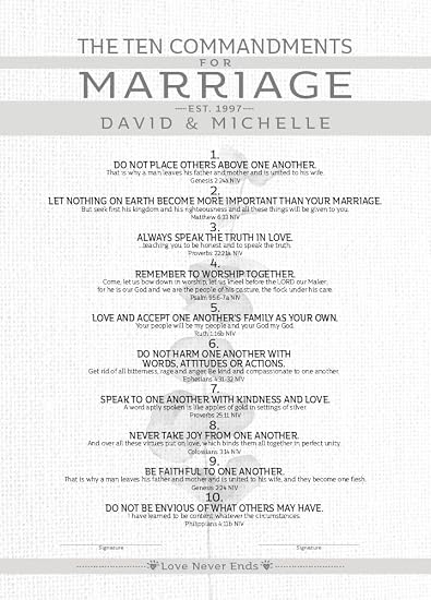 Amazon.com: 10 Commandments for Marriage | Personalized Framed Print ...