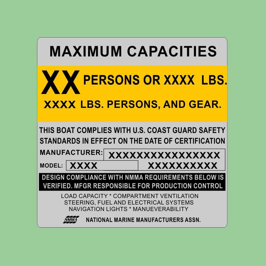 Amazon.com: Custom NMMA Capacity Compatible Replacement Decals Vinyl ...