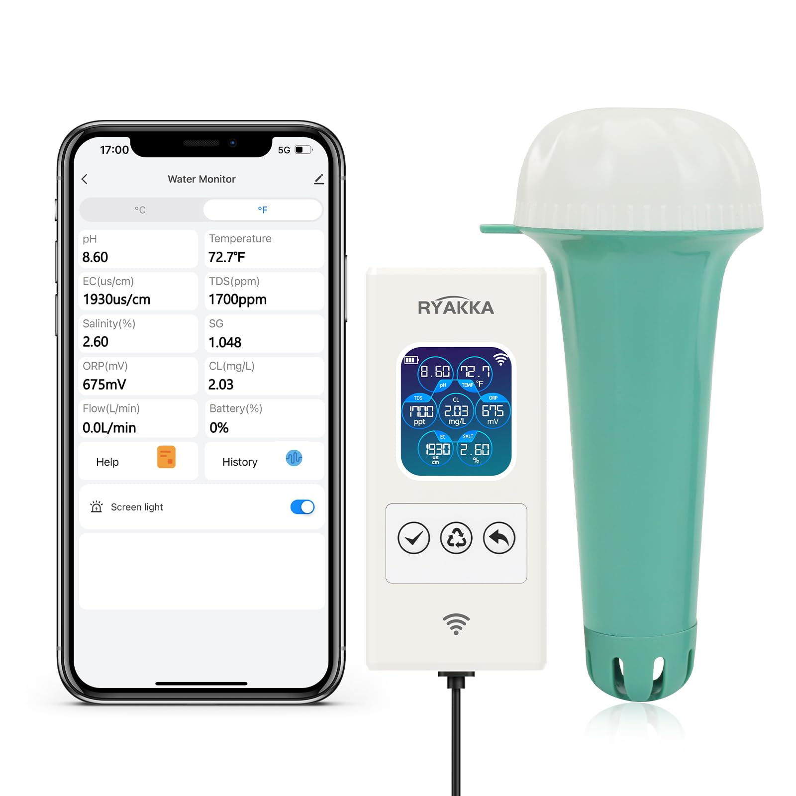 Amazon.com: RYAKKA Smart Pool Monitor Digital Pool Water Tester for pH ...