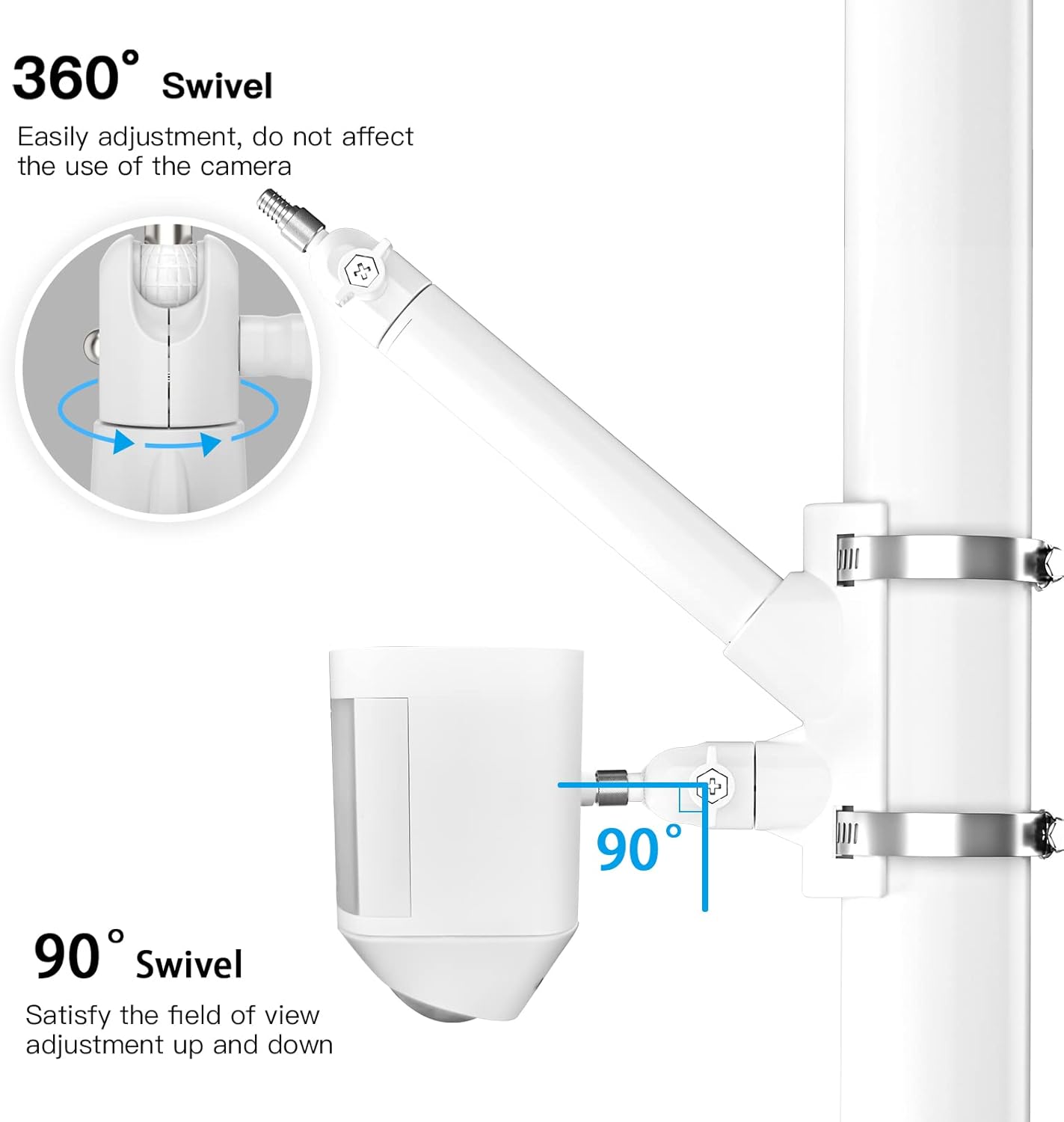 Waterproof Gutter Mount for Ring Solar Panel, Spotlight Cam and tick Up ...