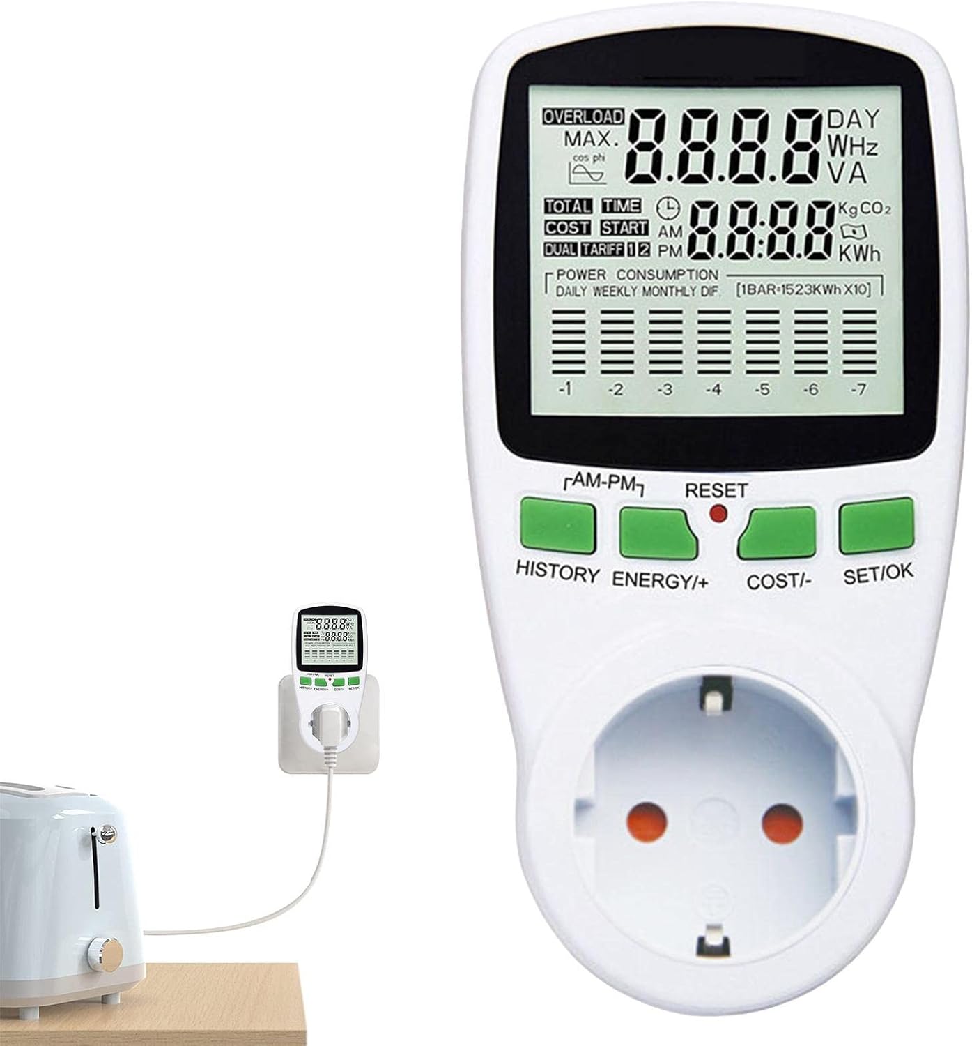 Stromzähler für balkonkraftwerk,Power Usage Monitor Smart Home Meter ...