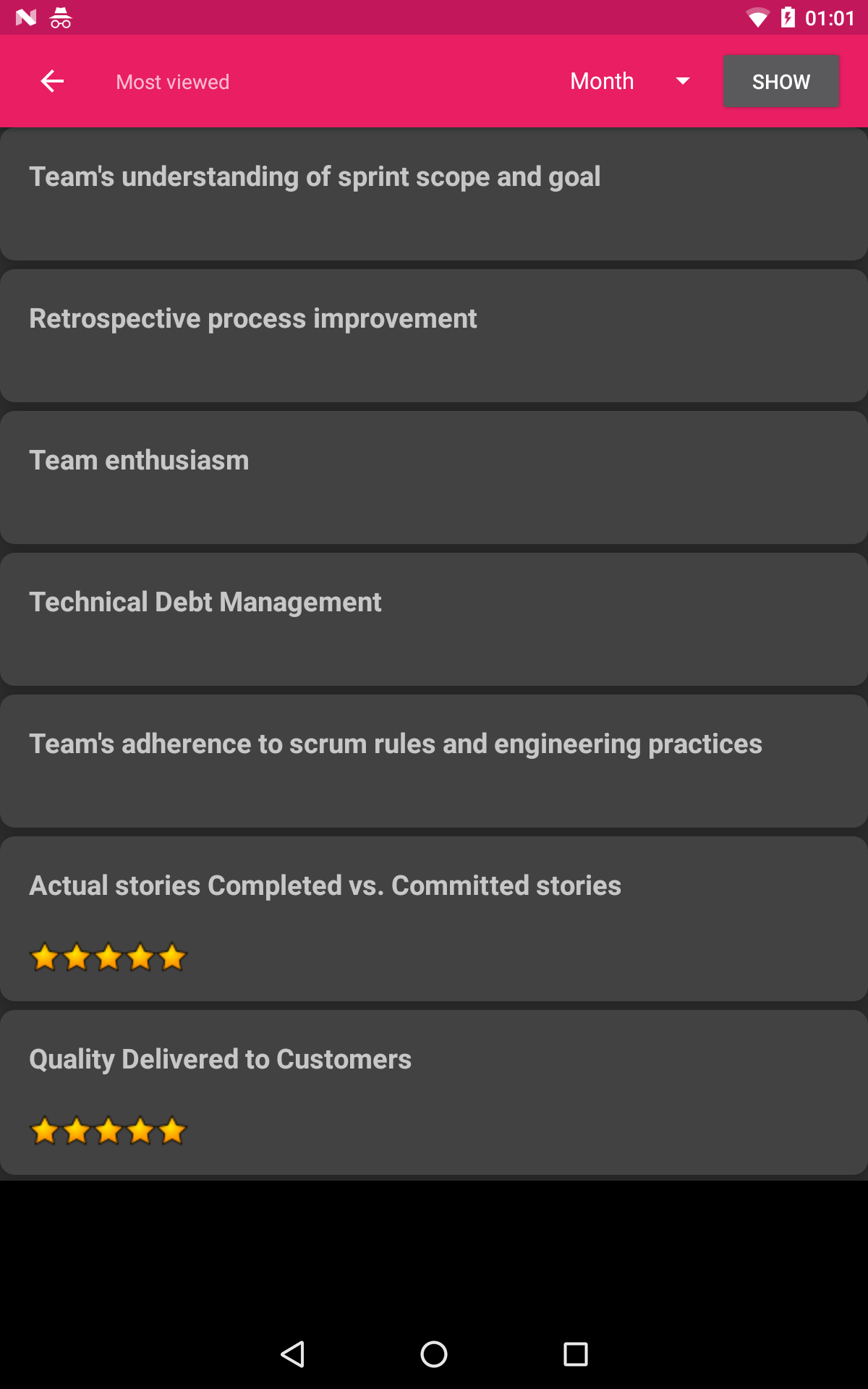 Scrum Metrics Reference - App on Amazon Appstore