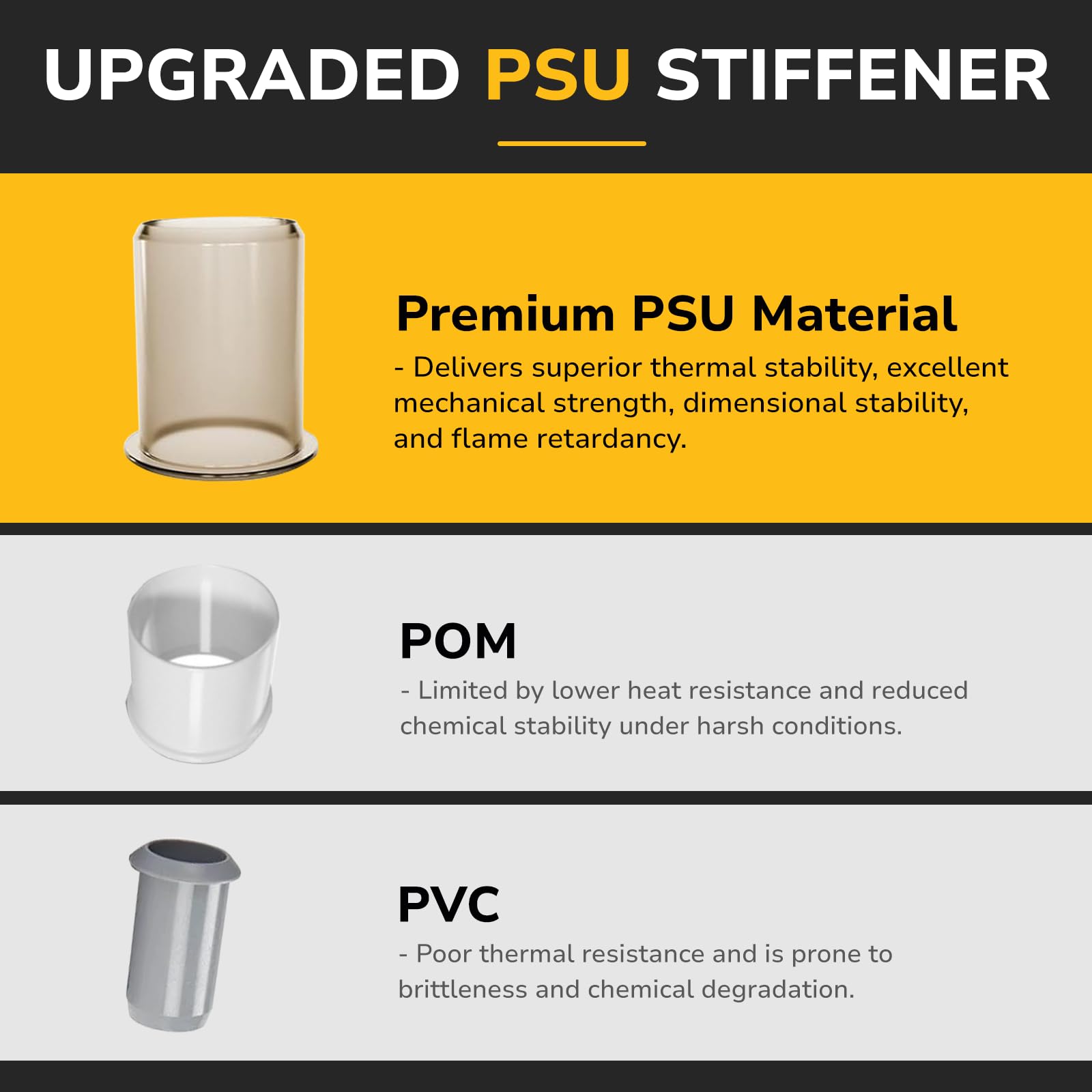 Snapklik.com : JUWO 1" X 3/4" Reducing Coupling For PEX, Copper, CPVC ...
