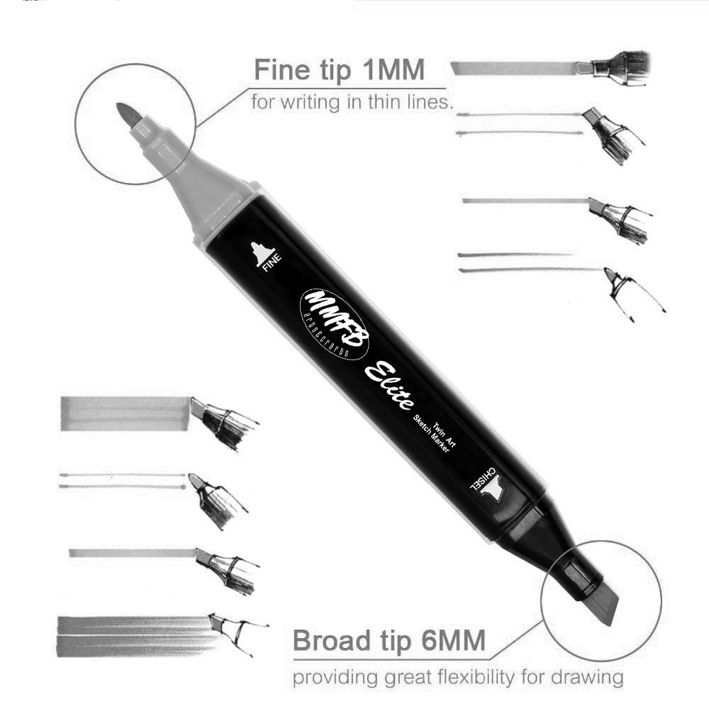 Snapklik.com : MMFB Alcohol Markers, Dual Tips Permanent Art Markers ...