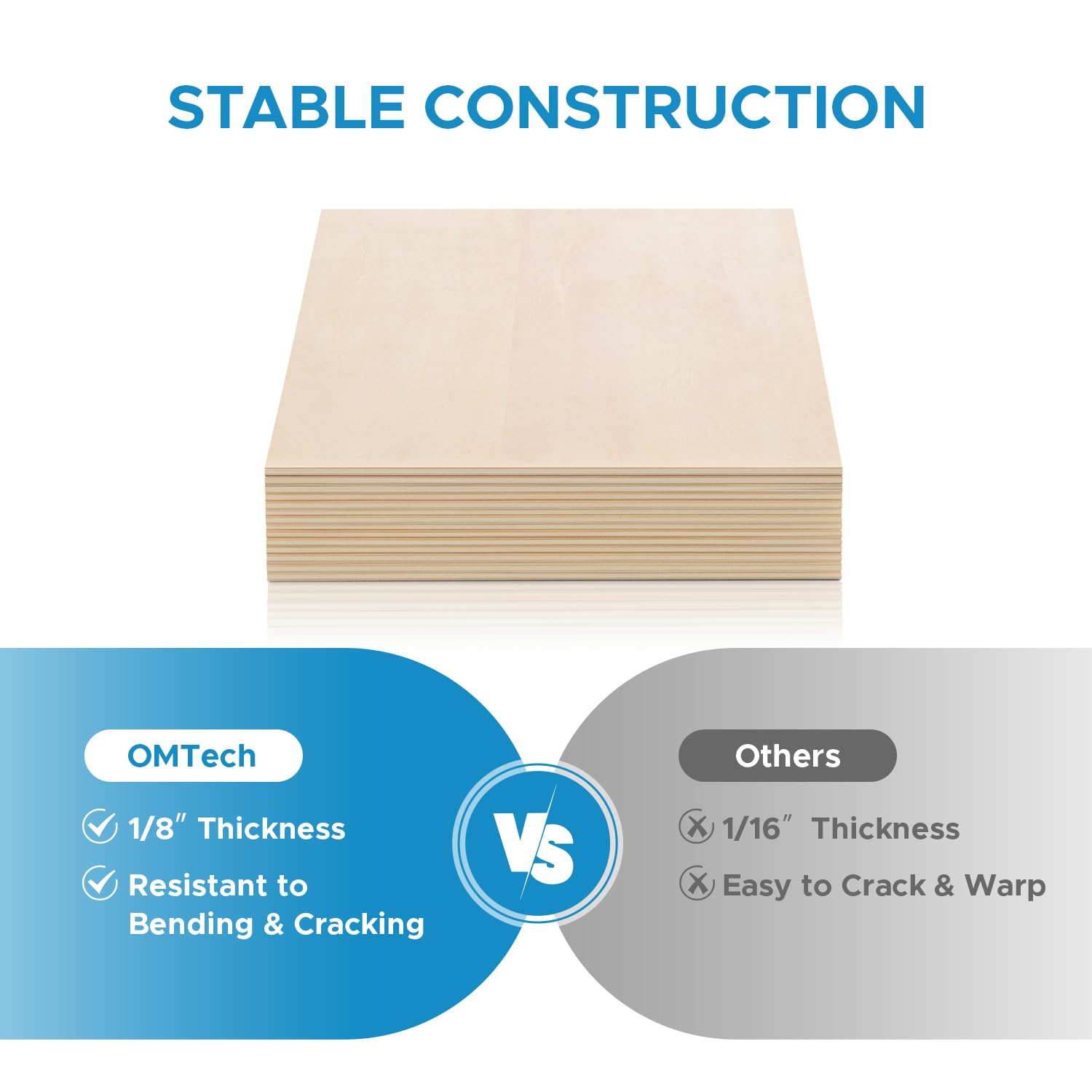 Wood Sheet Poplar Plys-Pack Of 10 | Laser Ready Wood Plywood Sheets