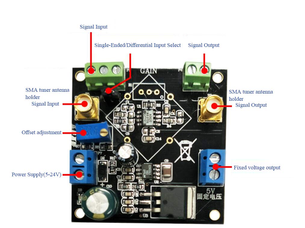 Snapklik.com : AD620 High Accuracy Low Cost Low Power Instrumentation ...