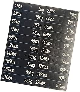 Weight Stack Labels Stickers for Gym Weight Plates Identification ...