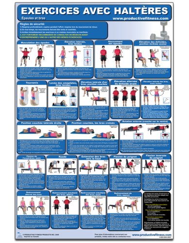 Amazon.com: Exercices avec Halters - Epaules et bras - Affiche ...