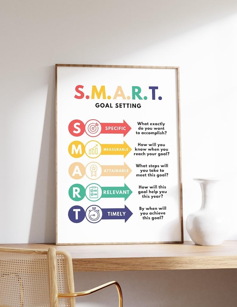 Amazon.com: Classroom Rules Poster/ Canvas, Cell Phone Classroom Rules ...
