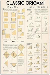 Amazon.com: ESETASOT Classic Origami Knowledge Metal Signs Children's ...