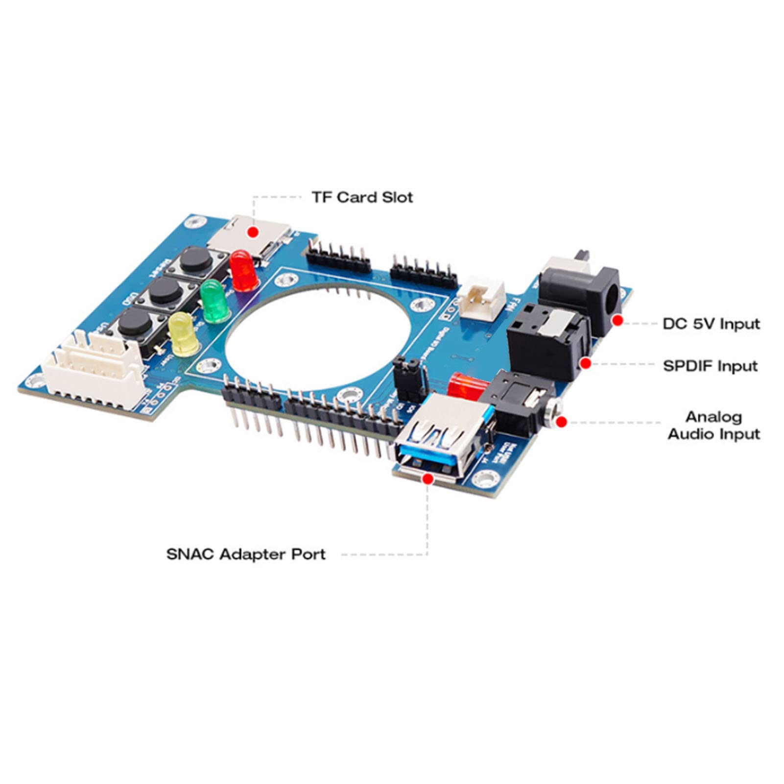 Digital IO Board Kit, Project Starter Kit for DE10 FPGA for MisterFPGA, Dual SDRAM V2.9 for ...