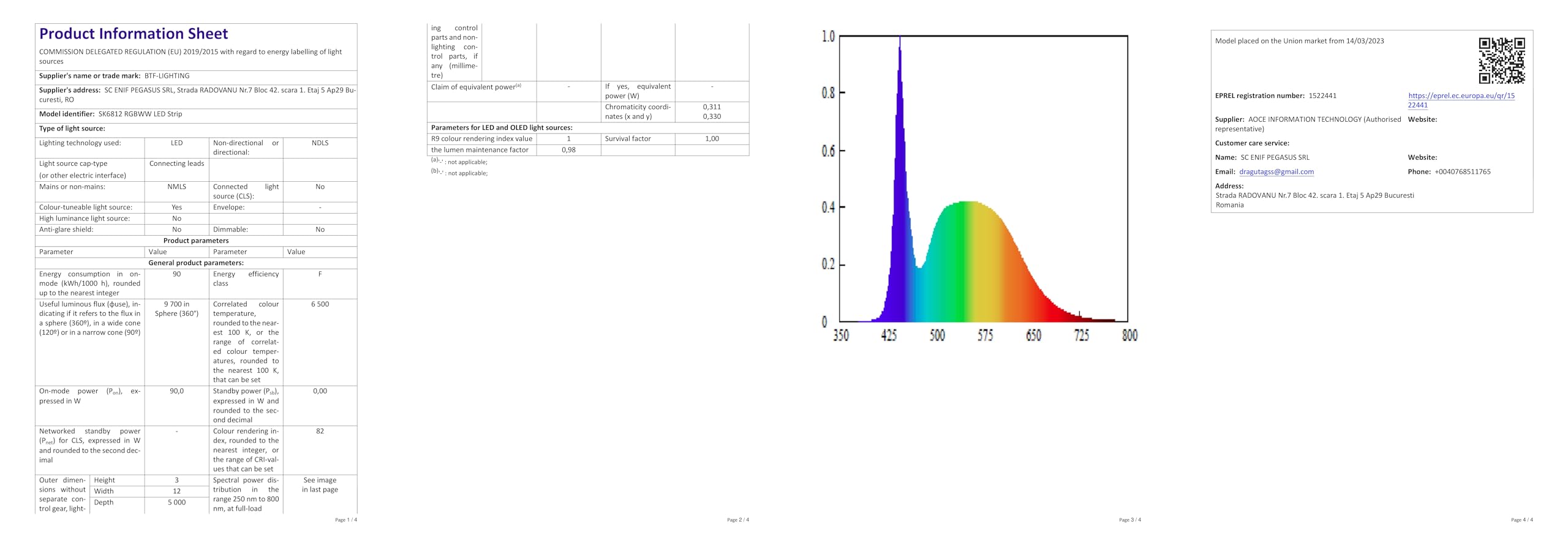 ALITOVE WS2812B 5mm Wide Super Slim RGB Addressable LED Strip Light 2M ...