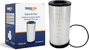 Amazon.com: TORQUE Engine Air Filter 23.6" x 11.4" for Select semi ...