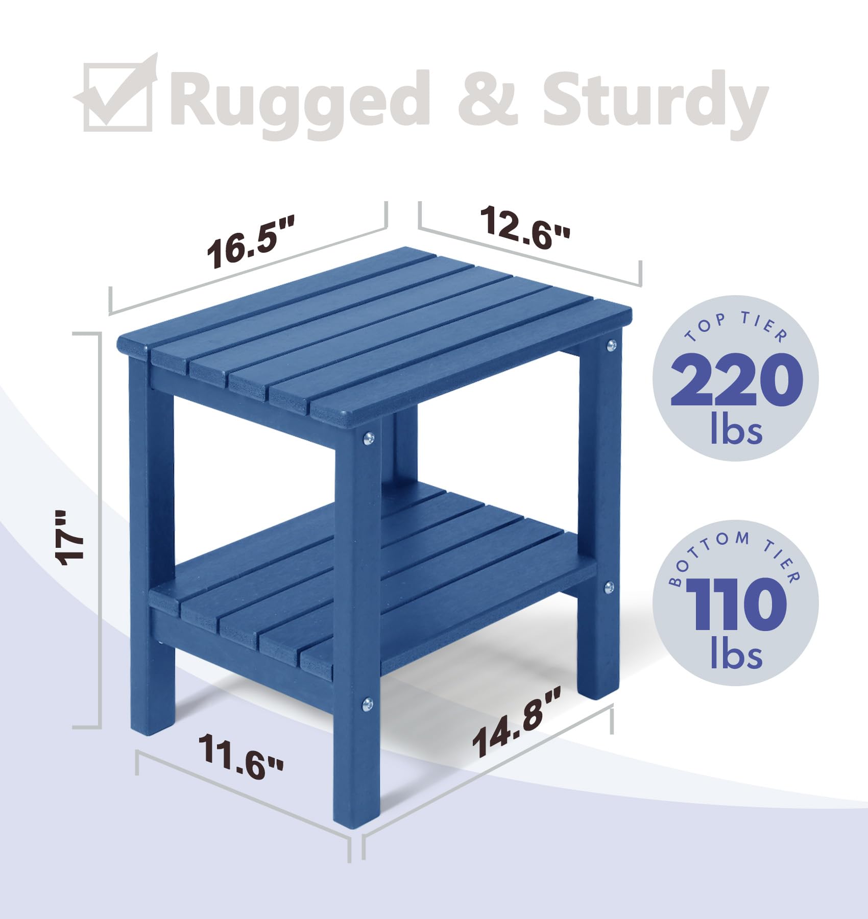 Snapklik.com : PASAMIC 2-Tier Adirondack Square Side Table, 17" HDPE ...