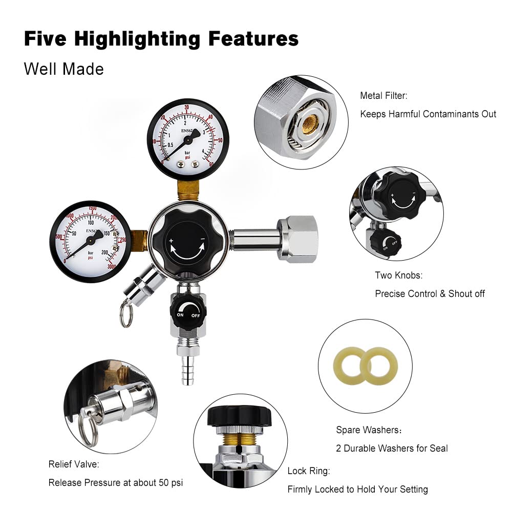 Snapklik.com : FERRODAY Dual Gauge CO2 Regulator Beer Kegerator CO2 ...
