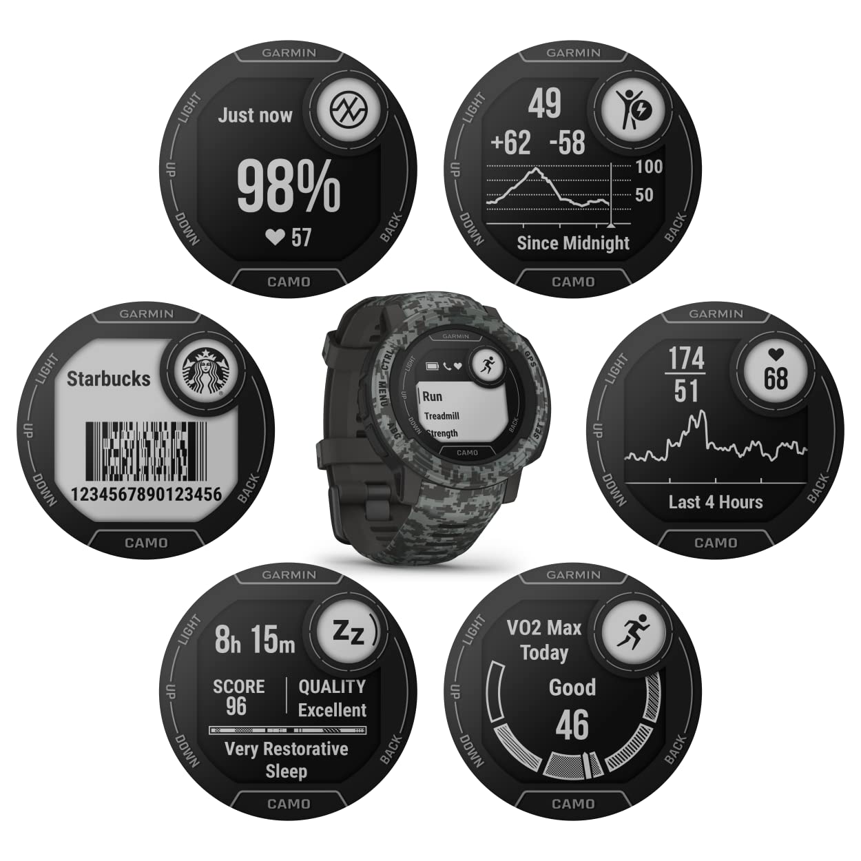 Snapklik.com : Wearable4U Garmin Instinct 2 Camo Edition GPS Rugged ...