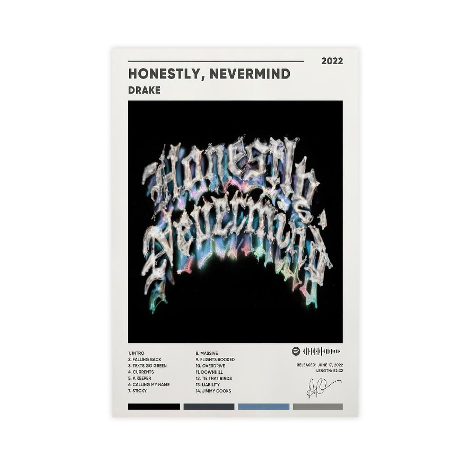Amazon.com: stortnate Drake Poster Honestly, Nevermind Album Cover ...