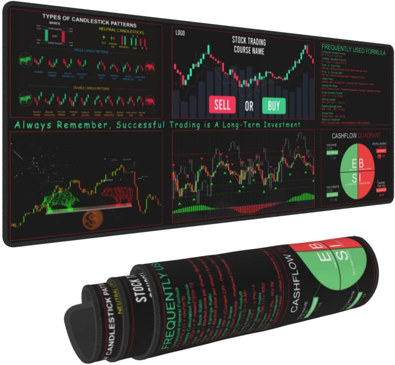 Amazon.com: Stock Market Gaming Mouse Mat Extended Large XL Mouse Pad ...