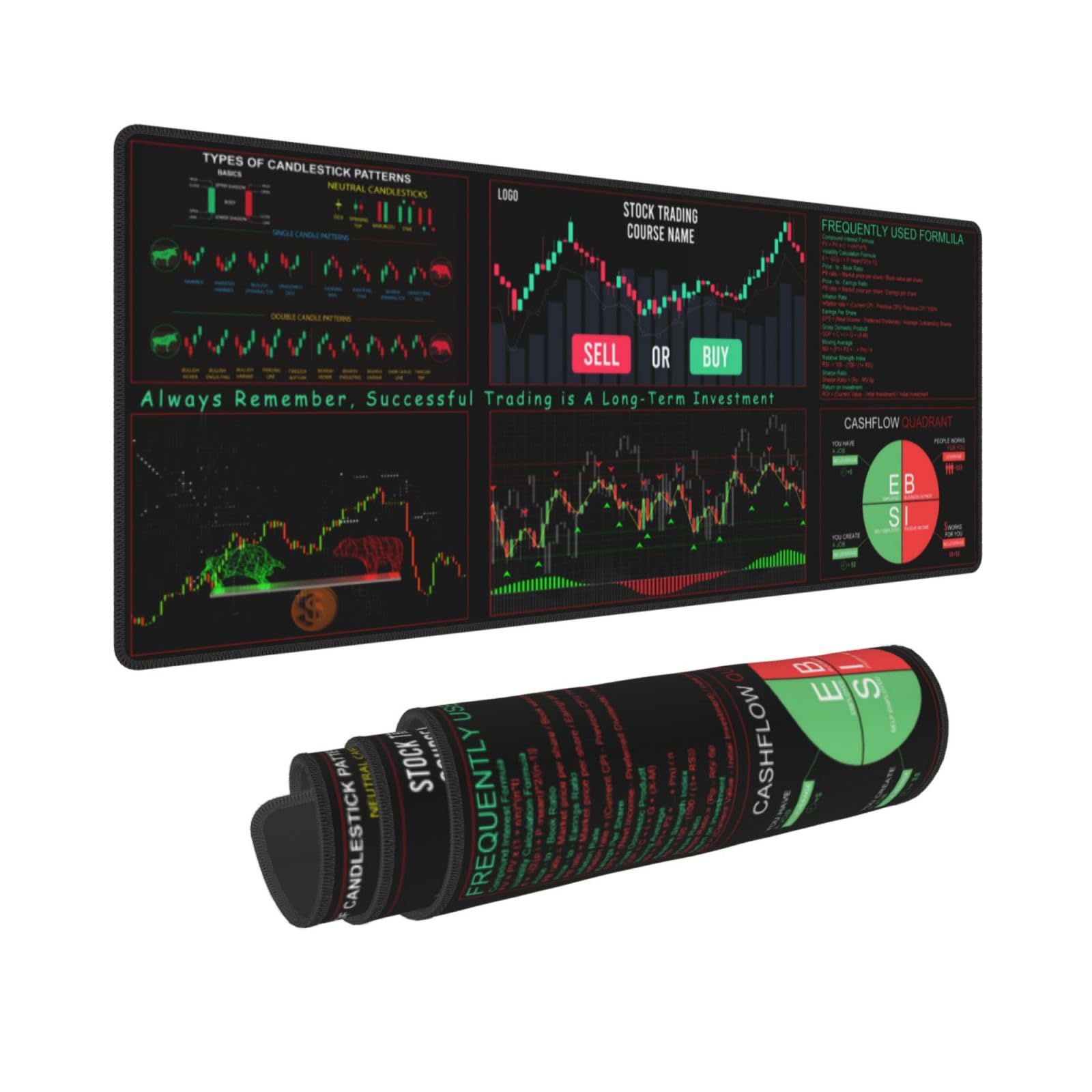 Amazon.com: Stock Market Gaming Mouse Mat Extended Large XL Mouse Pad ...