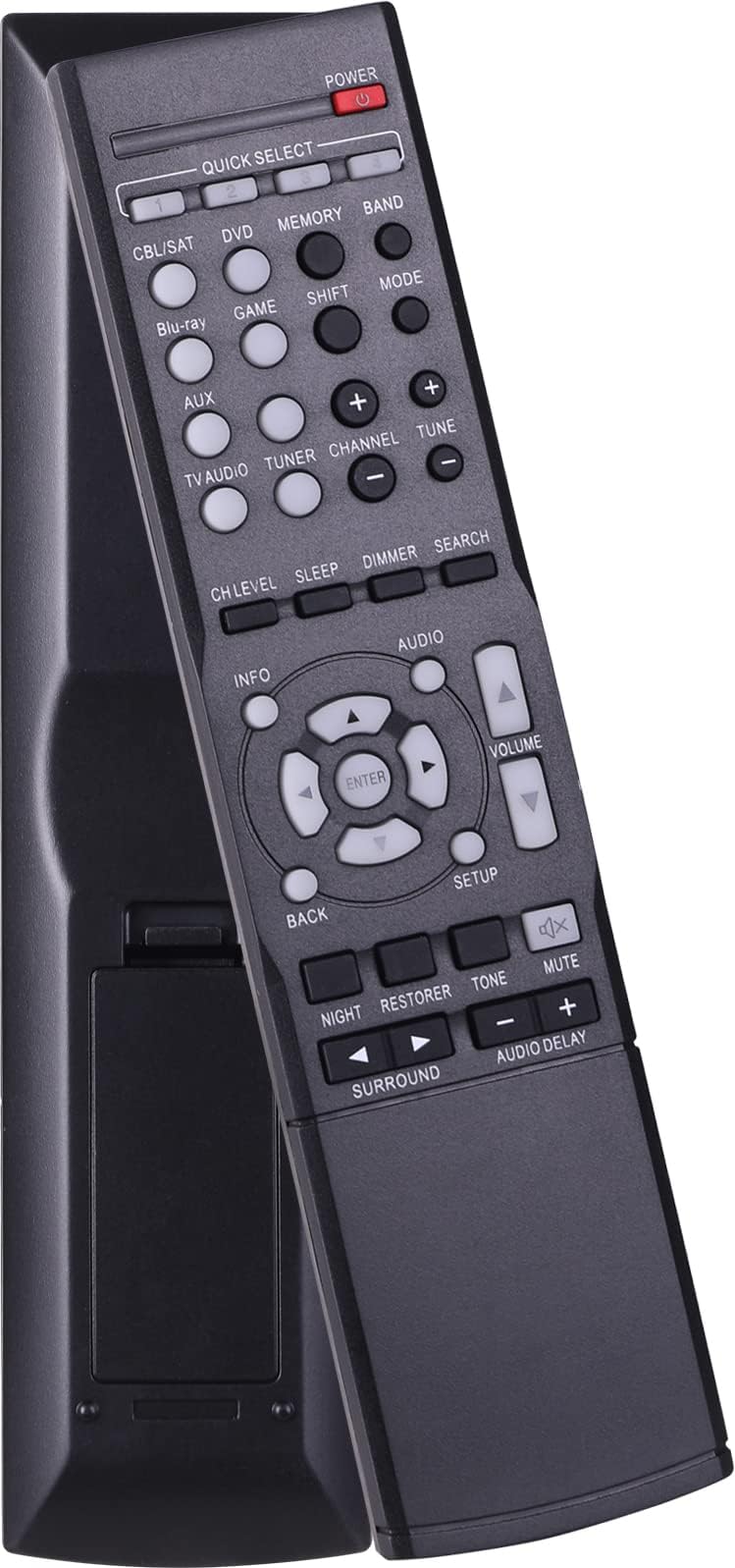 Amazon.com: RC-1196 Replacement Remote Control fit for Denon AV ...