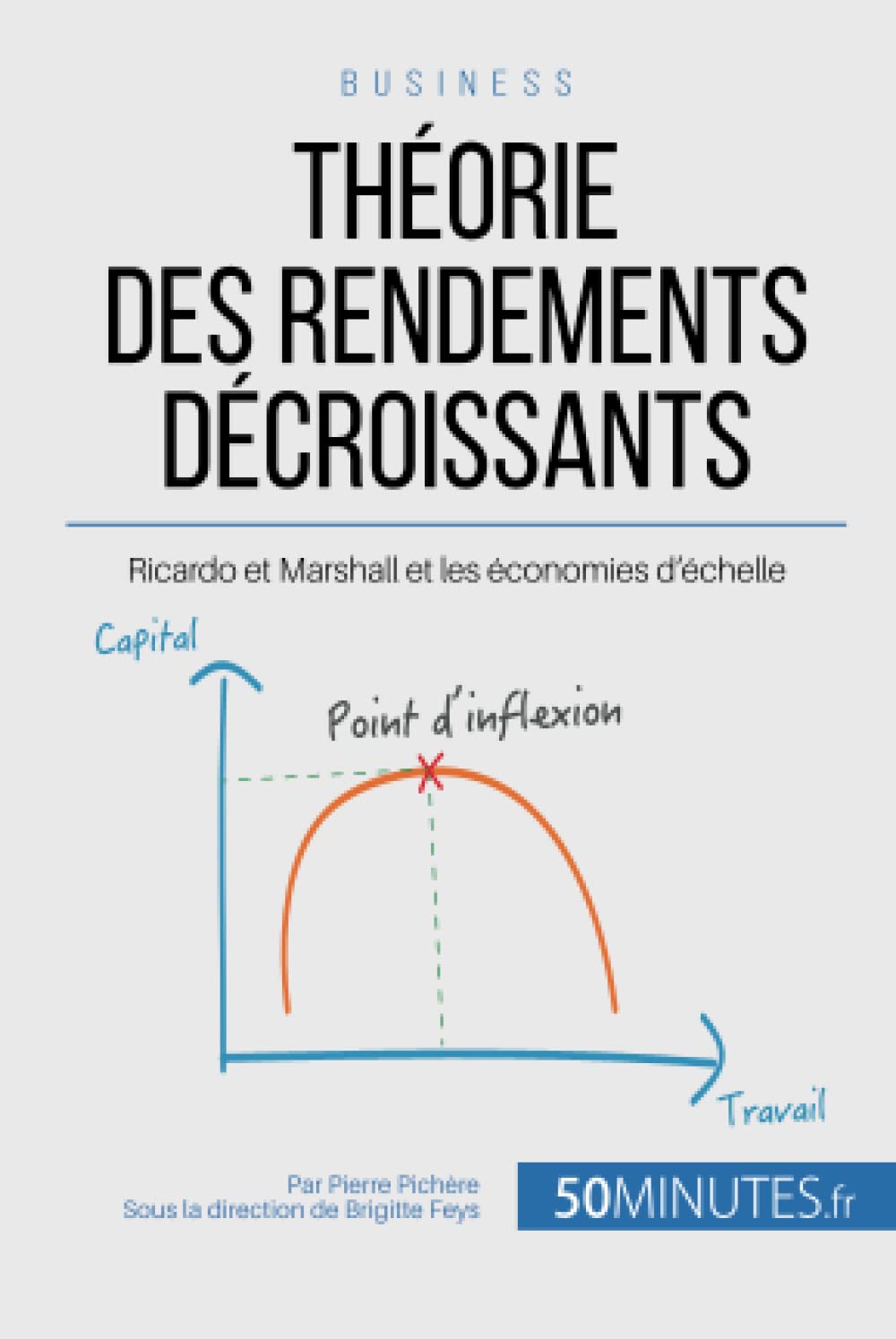 Amazon.com: Théorie des rendements décroissants: Ricardo et Marshall et ...