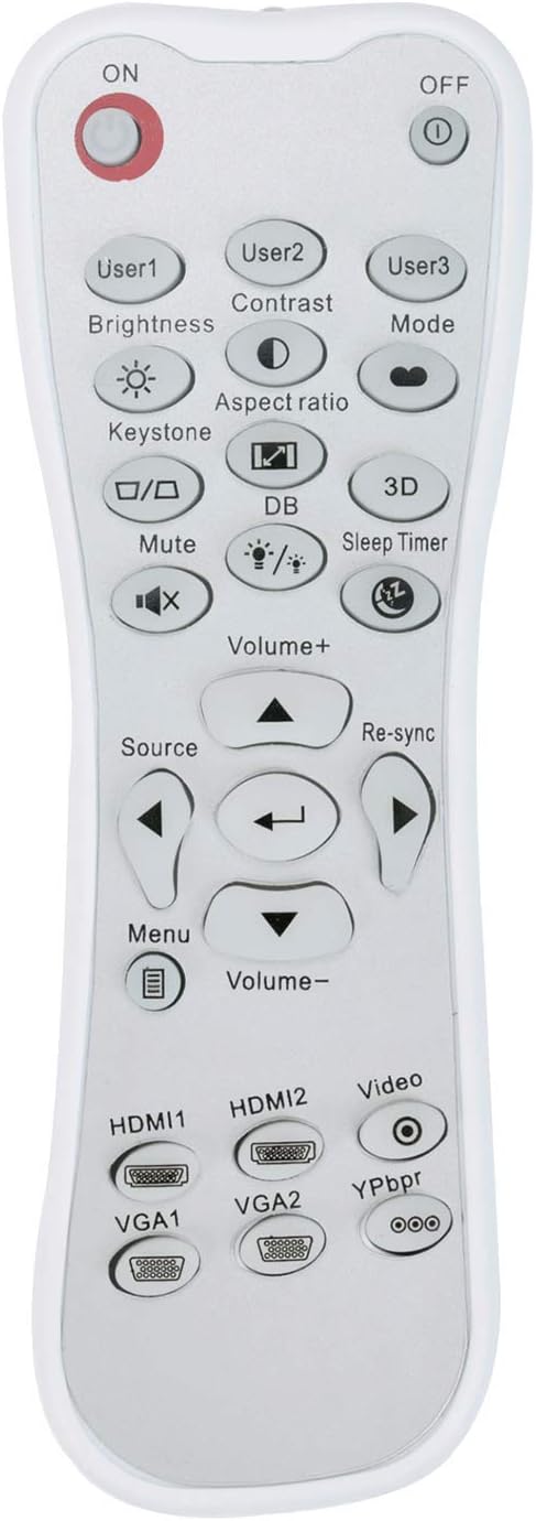 VINABTY Remote Control For Optoma DLP Projector HD26-LV BR-3069B HD141X ...