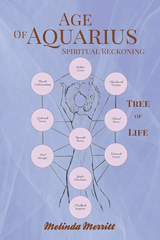 What Does The Age Of Aquarius Symbolize And How Will It Impact Our ...