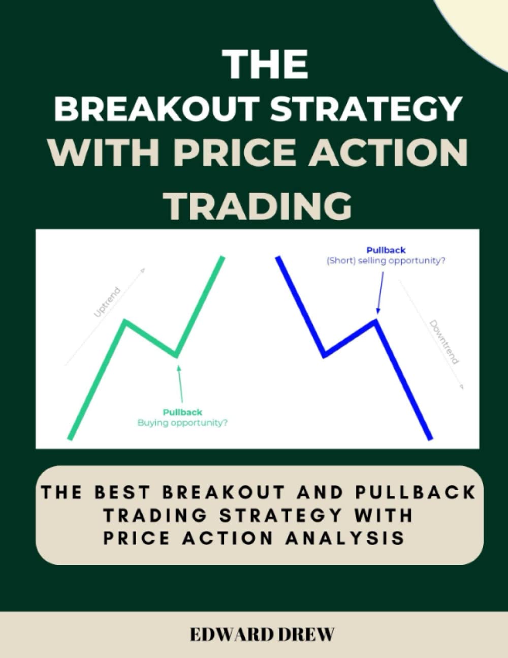 Buy BREAKOUT TRADING: THE BEST BREAKOUT STRATEGY WITH PRICE ACTION ...