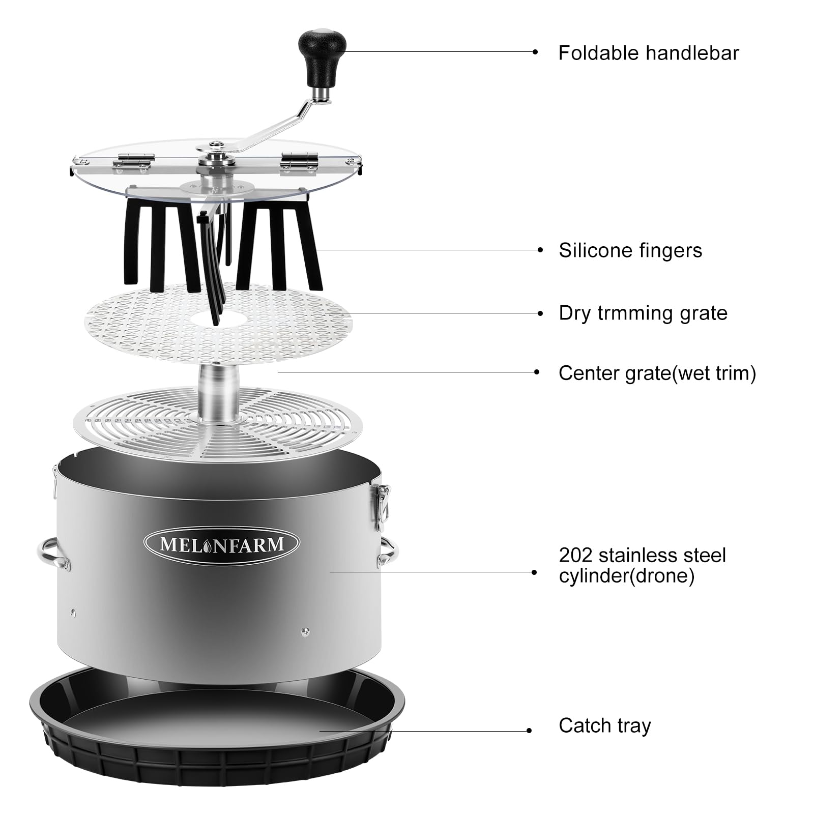 MELONFARM 12 inch Bud Leaf Trimmer, Manual Reaper Bowl Hydroponic Dry ...