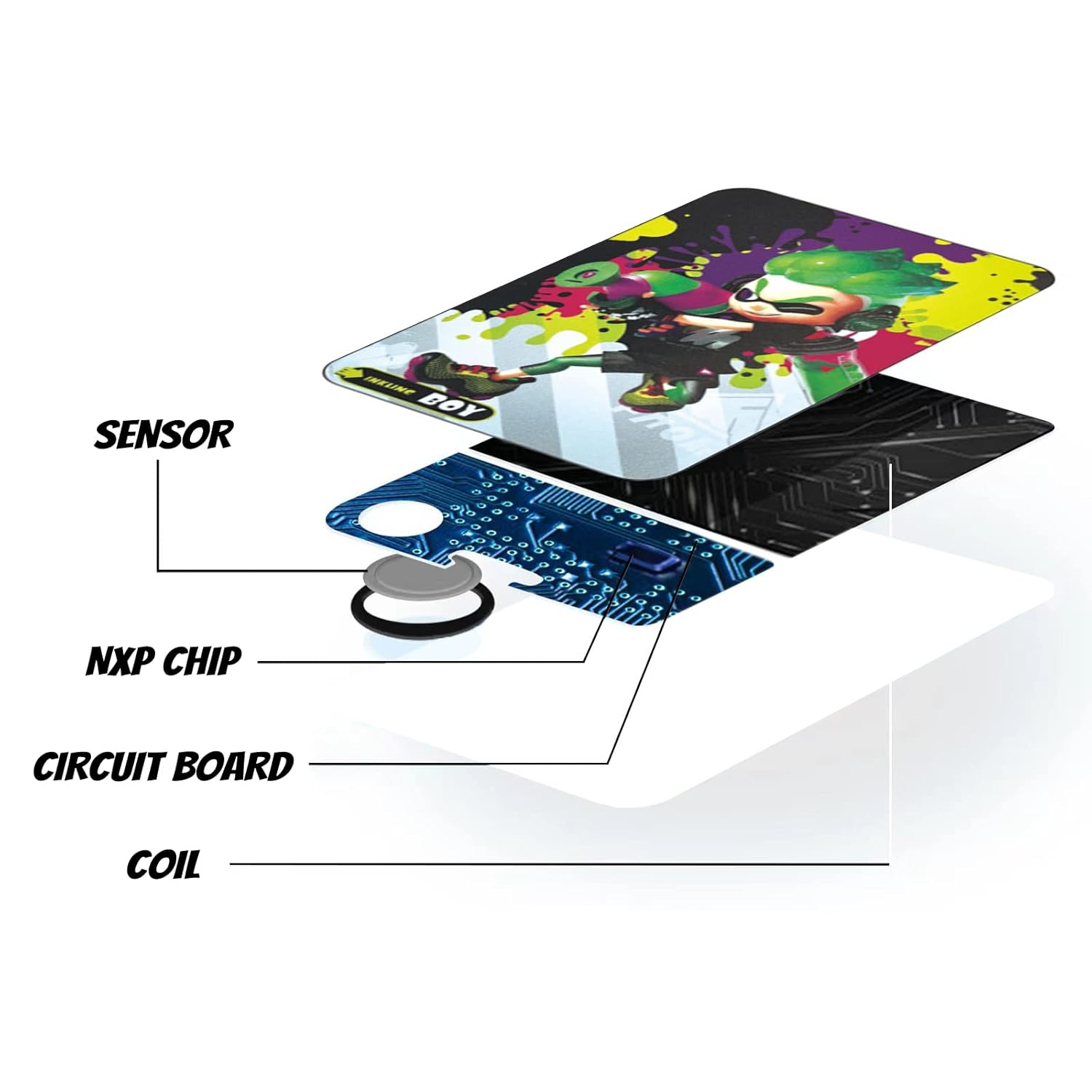 Buy 17pcs NFC Mini Cards Compatible with Splatoon 2 and Splatoon 3 ...