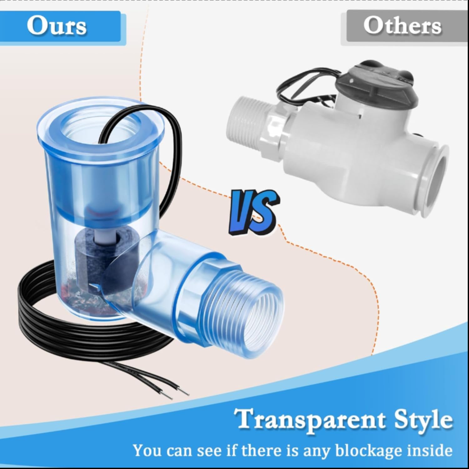 Snapklik.com : Feekoon 4 Pack SS2 Float Switch L Shape For Easy ...