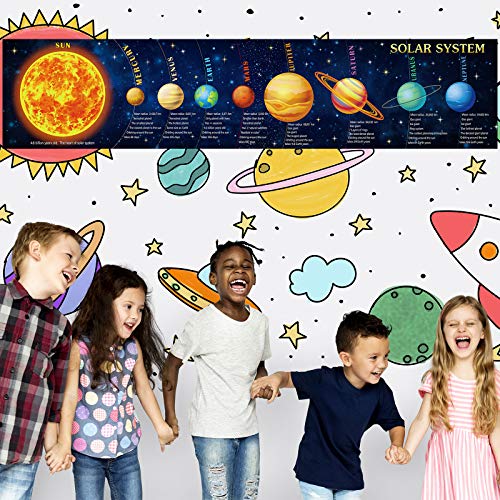 Solar System Poster Science Banner Large Educational Kids - Want It All