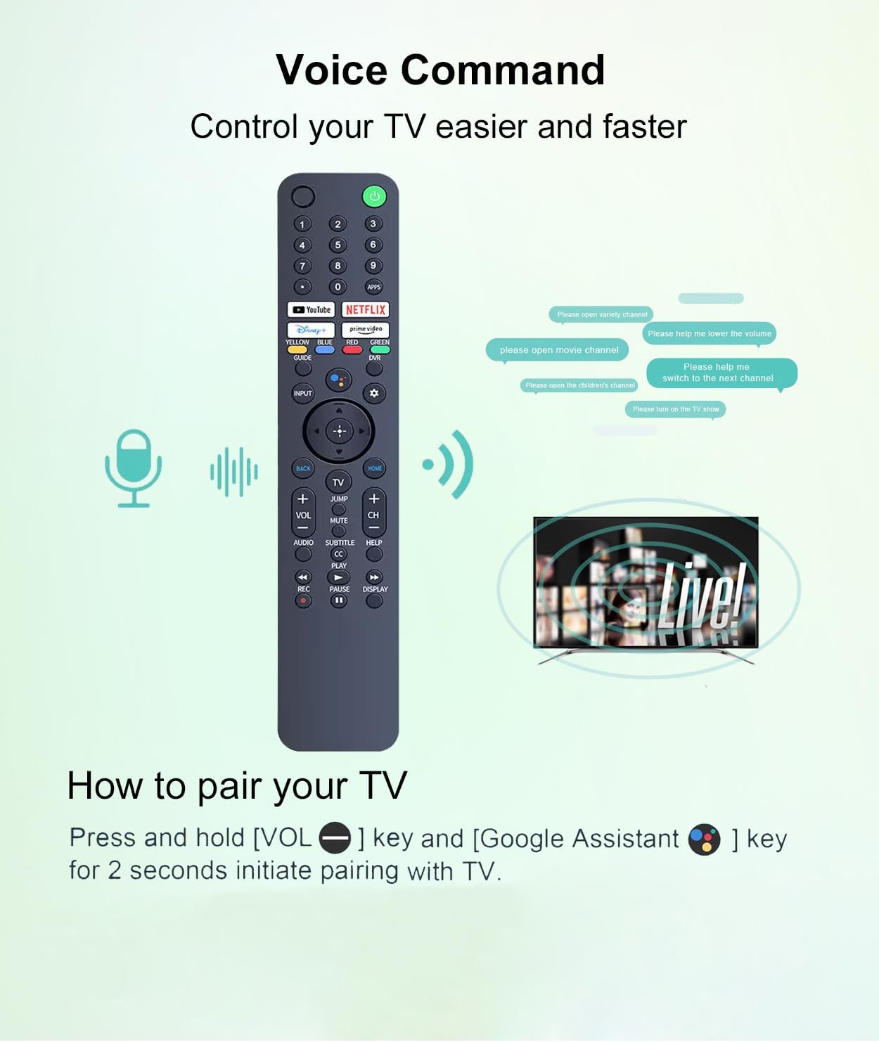 Voice Remote Control Universal for Sony OLED Bravia XR W830K A80J X80J ...