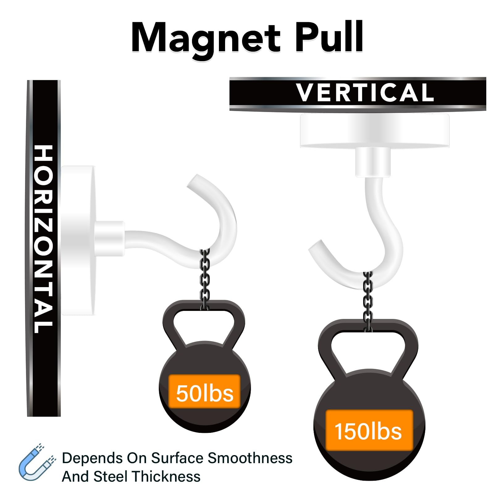 Snapklik.com : MIKEDE Magnetic Hooks Heavy Duty, 150LB Strong Neodymium ...