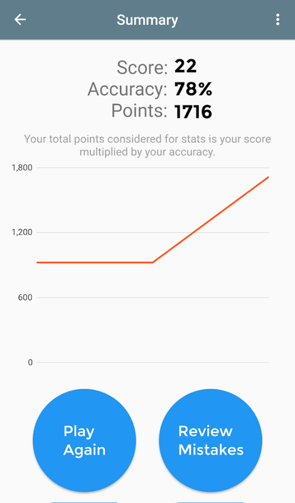 Music Tutor (Sight Reading) - App on Amazon Appstore